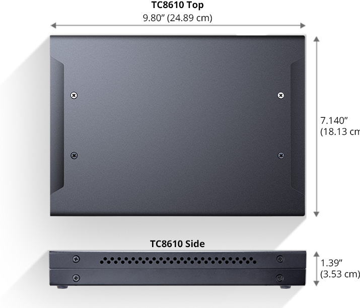 Mini Channel Bank - Connect Serial, Analog or Dry Contact, C37.94, and ...