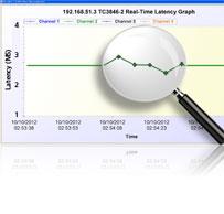 JumboSwitch - Web Based Network Management Tool Called TCView