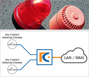 Alarm/Dry Contact solution